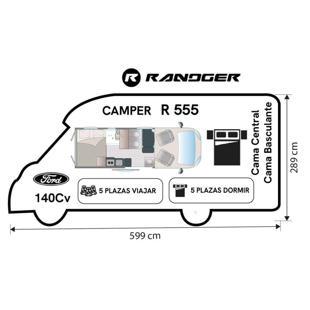 Randger Ford 555 / 5 plazas / 5 dormir Colección 2025 ️